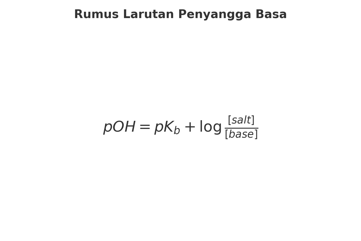 Latihan Soal Menentukan Besar pH Larutan Asam-Basa - Bisakimia Latihan Soal Menentukan Besar pH Larutan Asam-Basa - Bisakimia